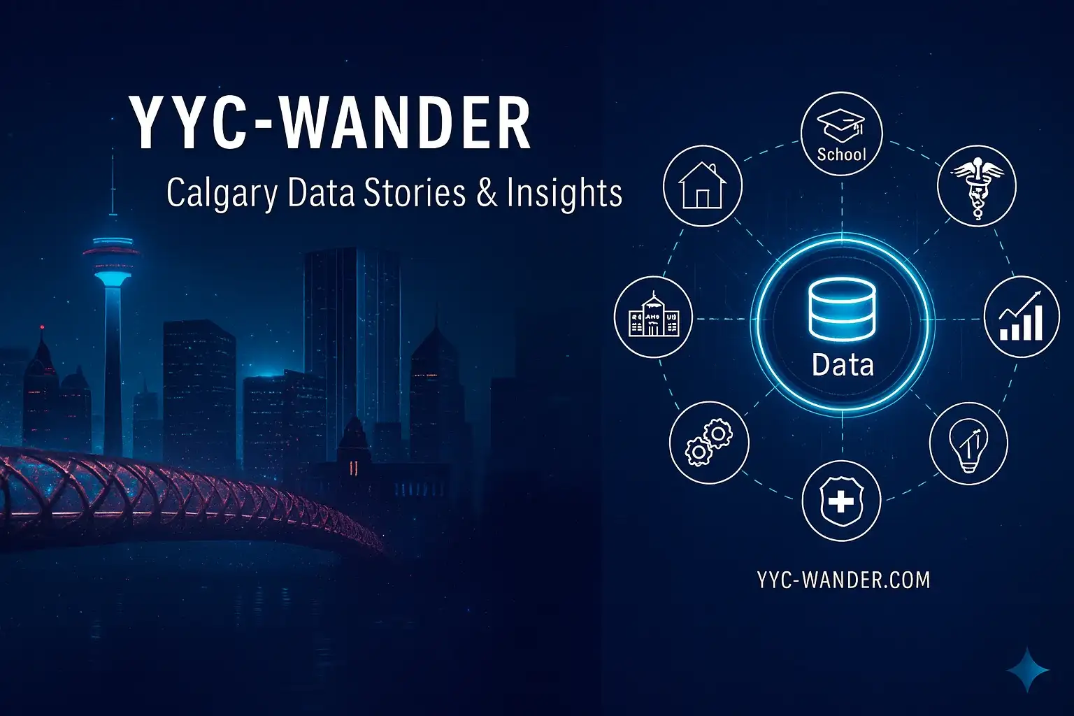 Calgary Data Dashboards, Property Tools & Urban Insights | YYC-Wander